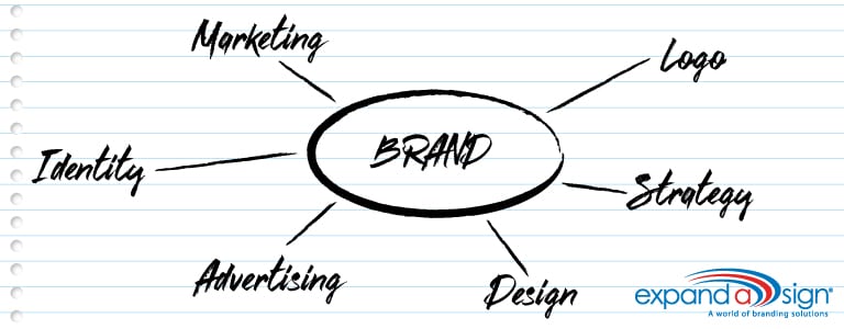 What is Branding? The ultimate guide to kickstart your brand - Expand a ...