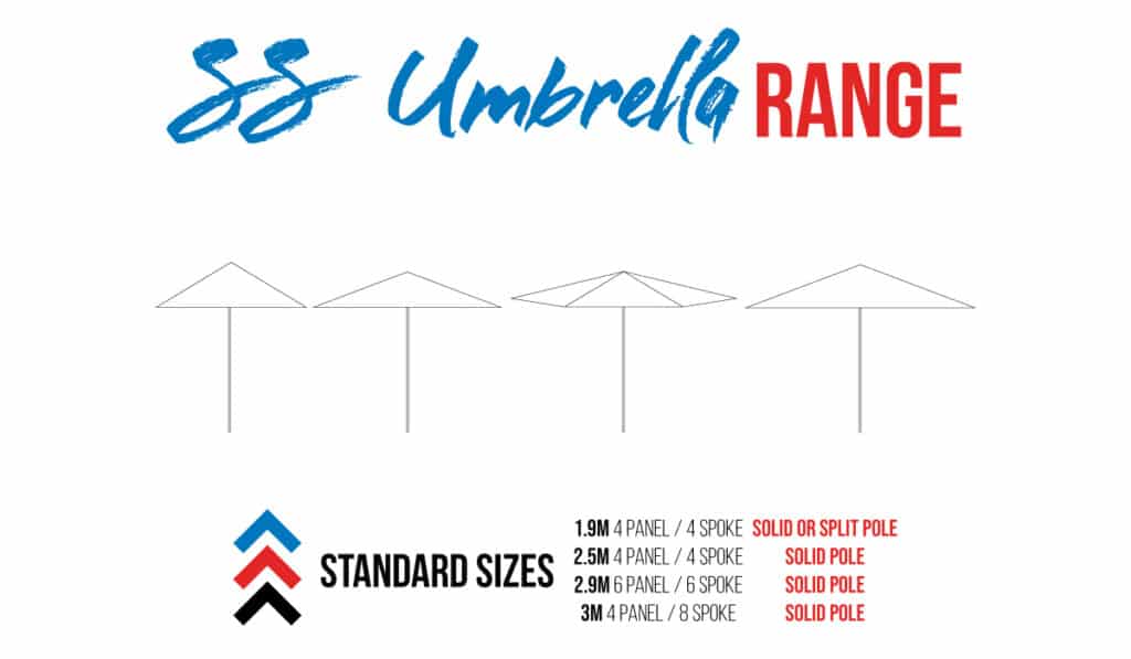 Branded Umbrellas - We've Got Your Brand Covered - Expand a Sign